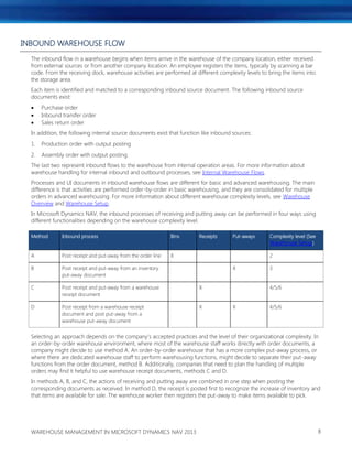 Warehouse Management in Microsoft Dynamics NAV 2013 | PDF
