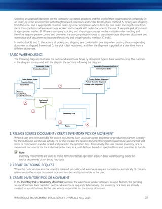 Warehouse Management in Microsoft Dynamics NAV 2013 | PDF