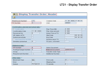Warehouse management _part-i | PPTX