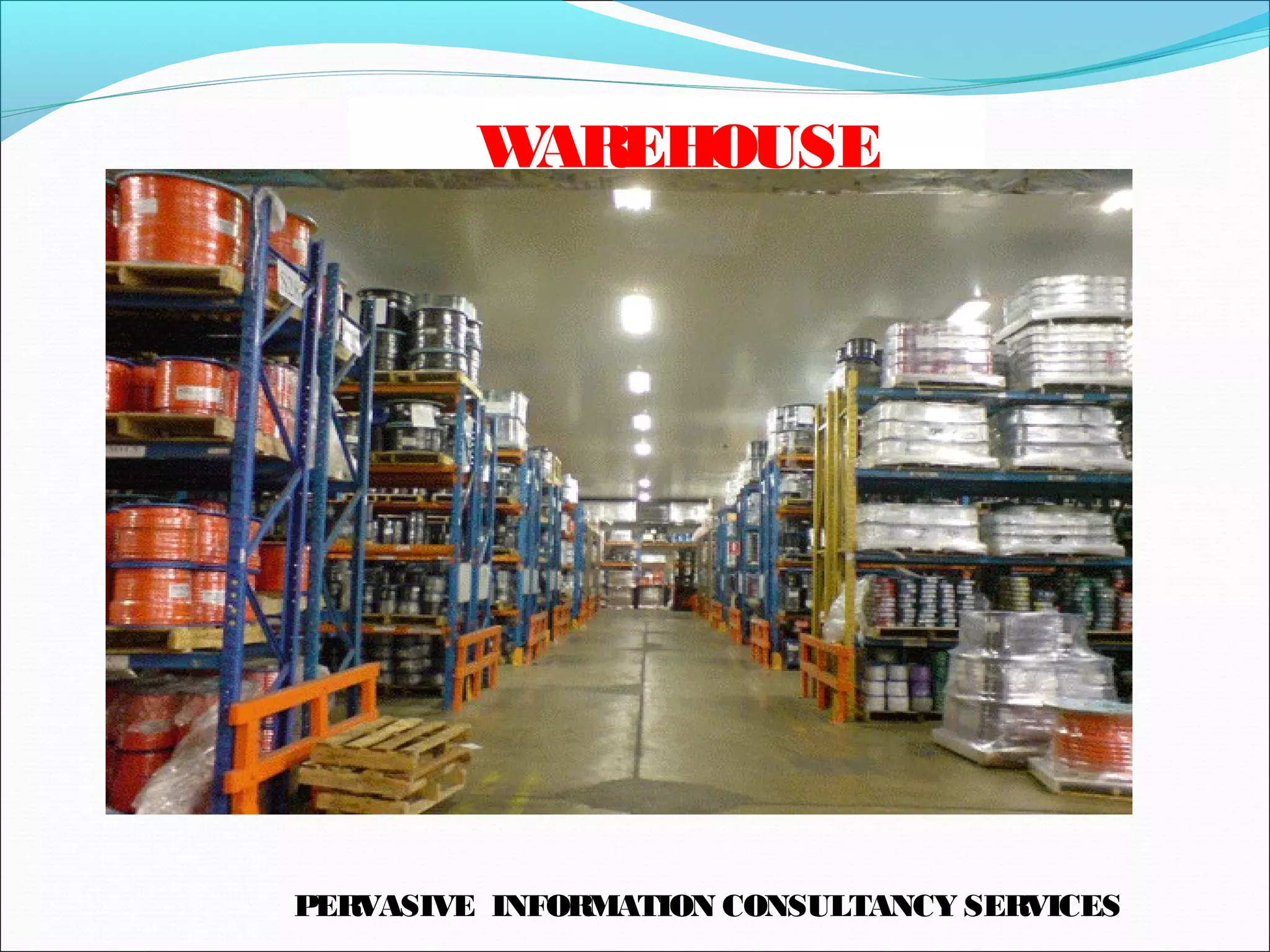 Warehouse management system (1) | PPT