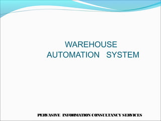 Warehouse management system (1) | PPT