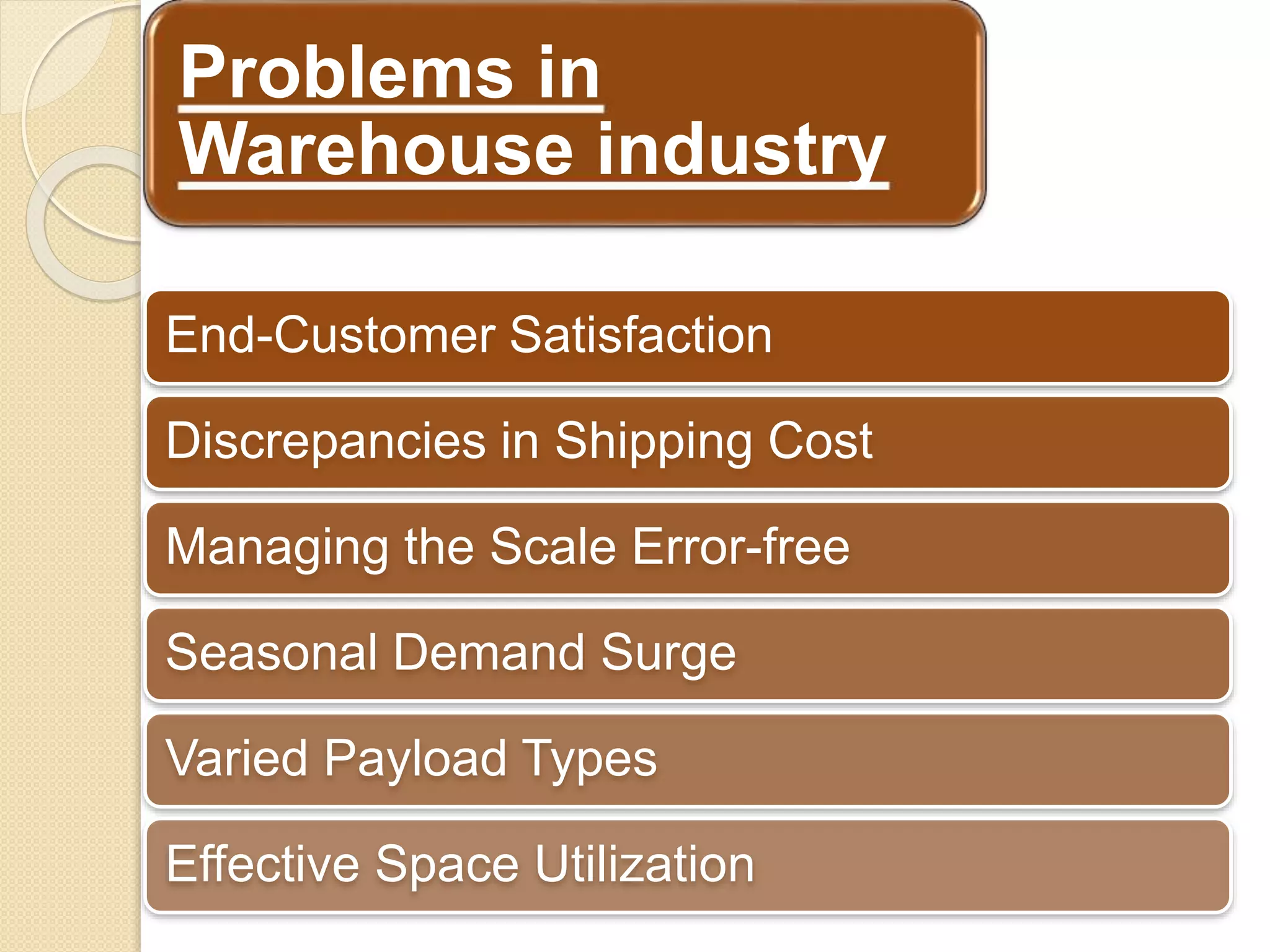 Warehouse management system presentation | PPTX