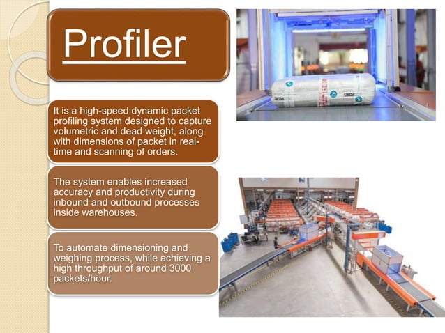 Warehouse management system presentation | PPTX