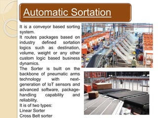 Warehouse management system presentation | PPTX