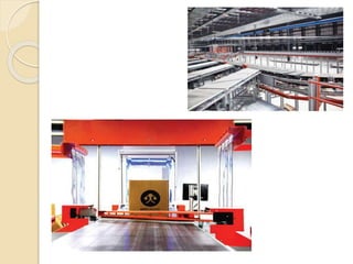 Warehouse management system presentation | PPTX