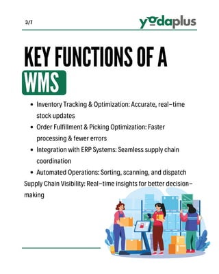 Warehouse Management Systems (WMS) (1).pdf