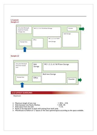 Warehouse Manual | PDF