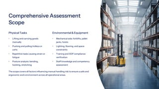Warehouse Manual Handling Risk Assessment with eAuditor Audits and ...
