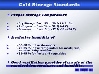 Managing warehouse operations. How to manage and run warehouse ...