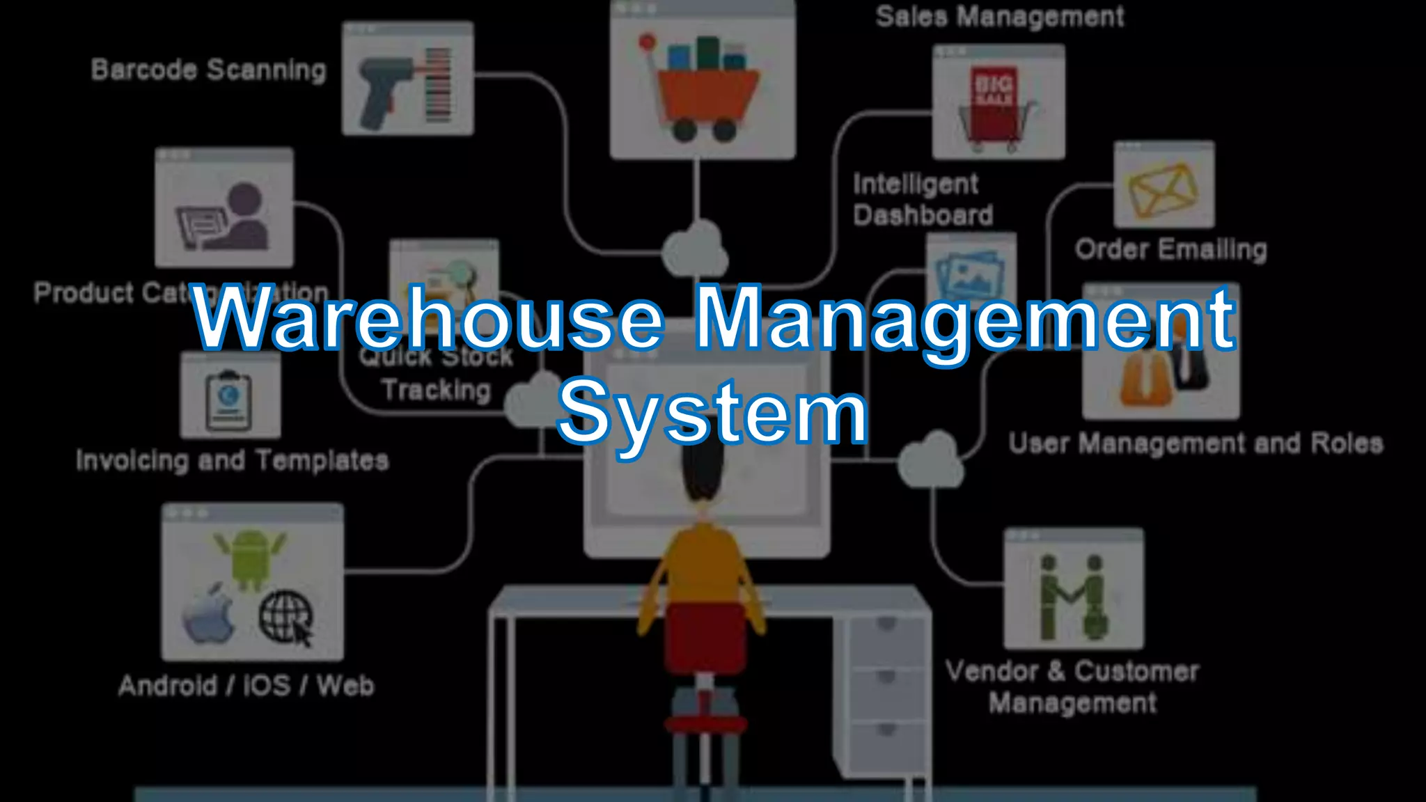 Warehouse Operations and WMS | PPTX