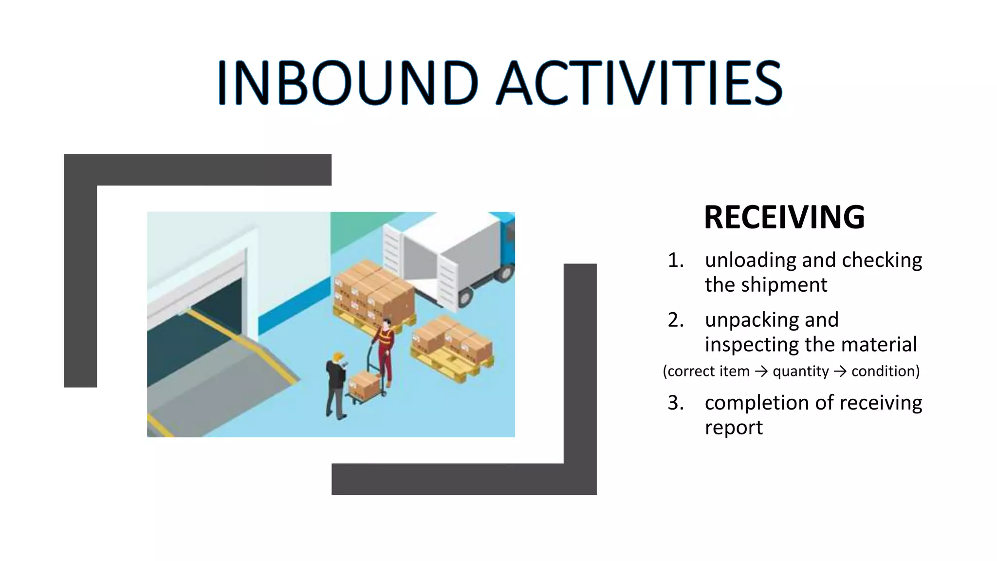 Warehouse Operations and WMS | PPTX