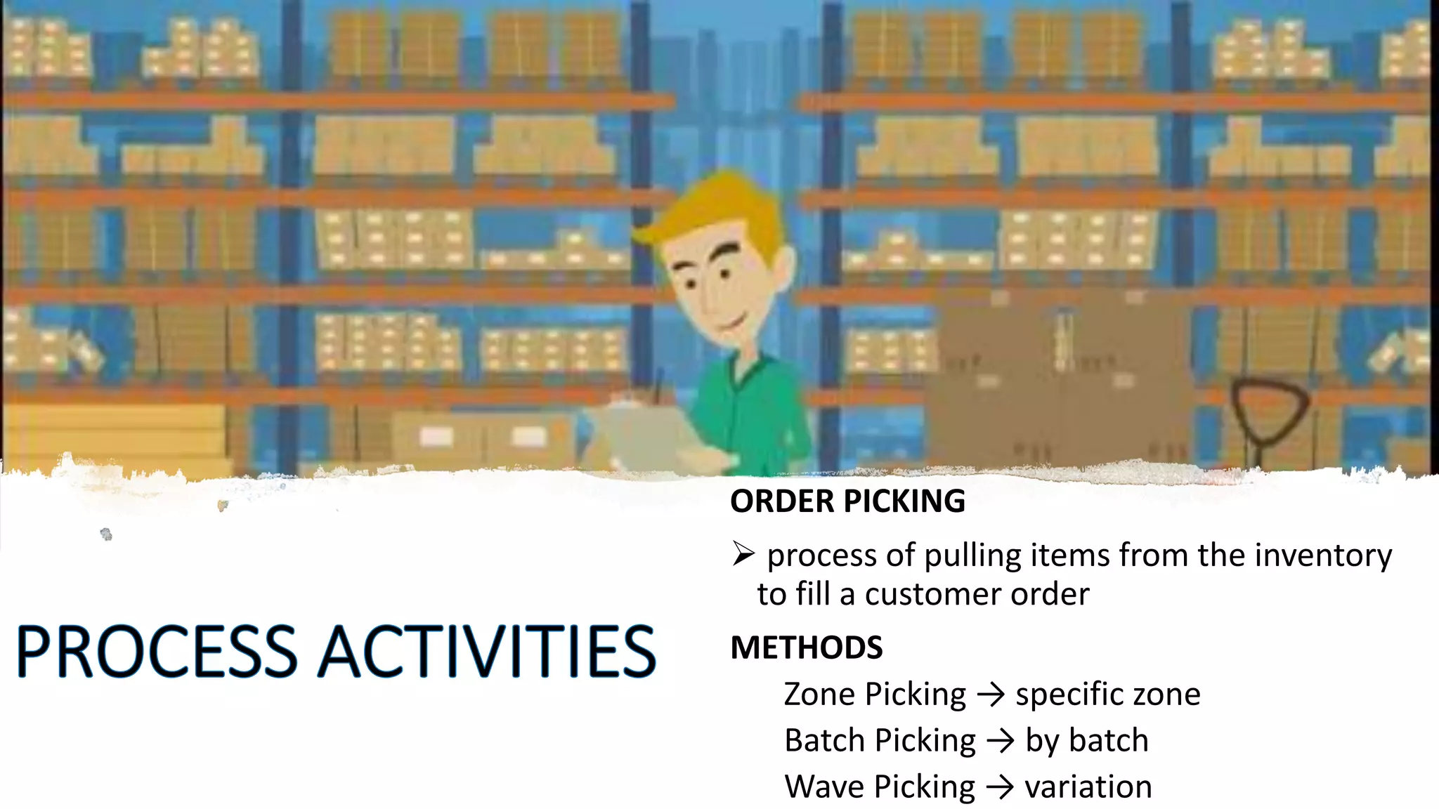 Warehouse Operations and WMS | PPTX