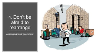 Warehouse Operations and WMS | PPTX
