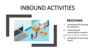 Warehouse Operations and WMS | PPTX