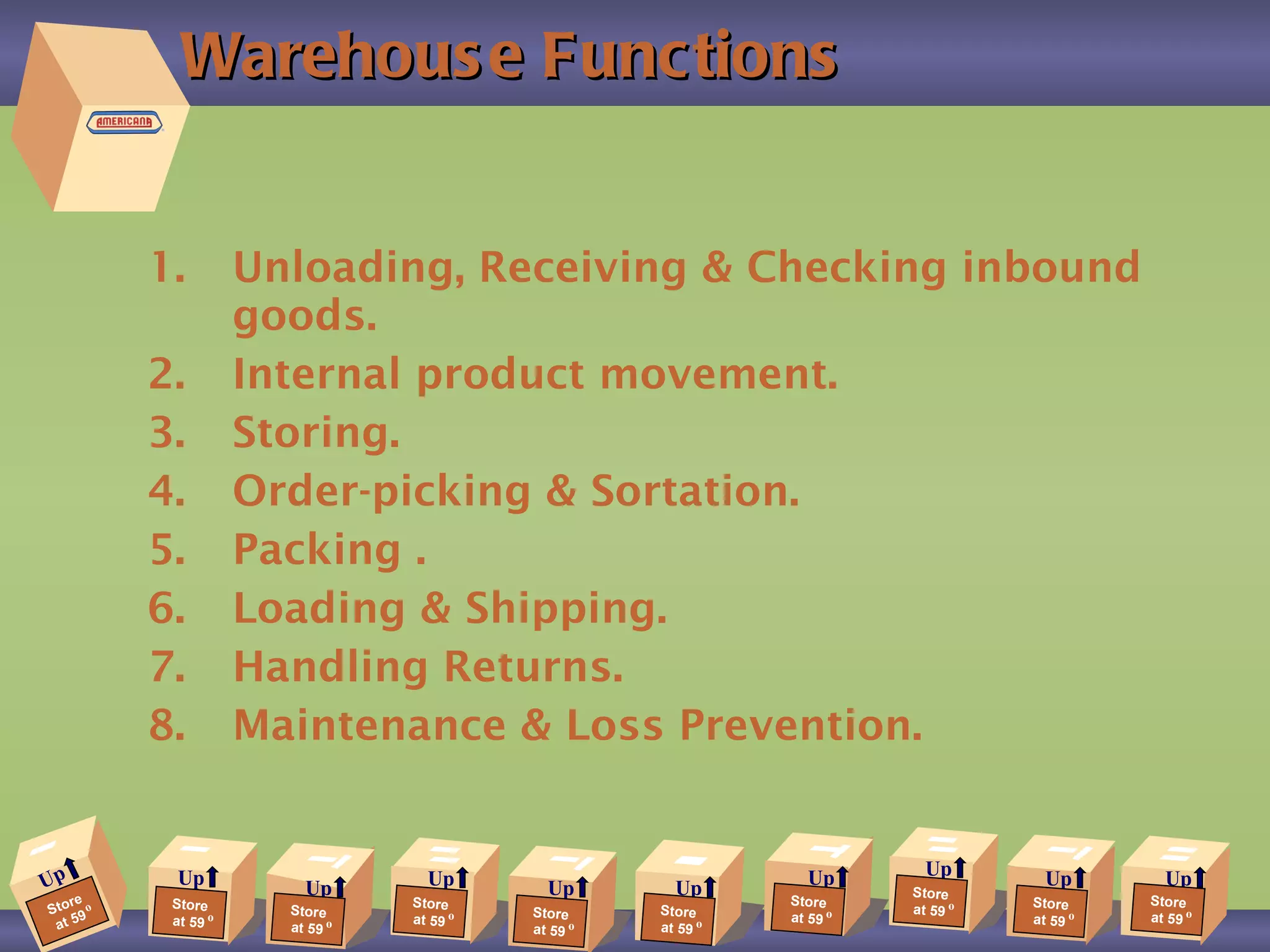 Warehouse operations.layout & design by Omar Youssef | PPT
