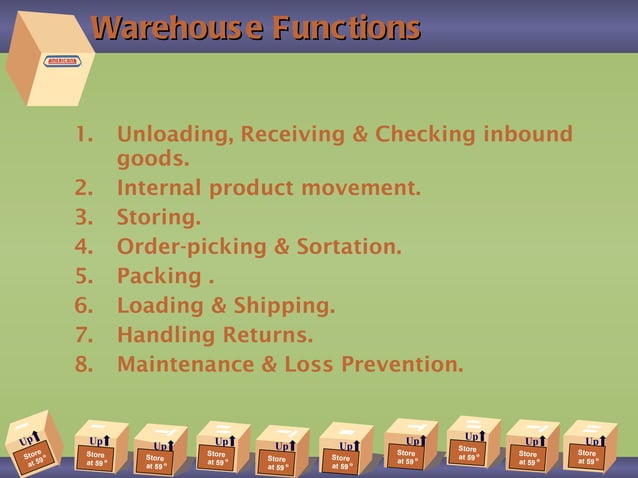 Warehouse operations.layout & design by Omar Youssef | PPT