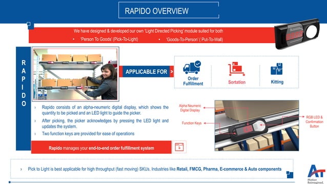 Warehouse picking methods | PPT