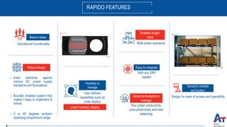 Warehouse picking methods | PPT