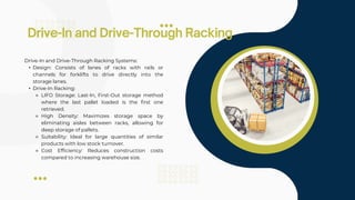 Warehouse racking dubai - stofix | PPT