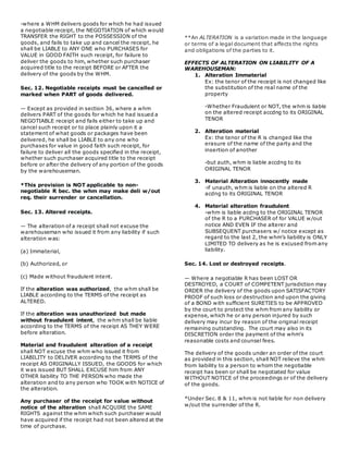 Warehouse receipts law notes | DOCX