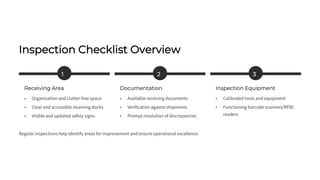 Warehouse receiving process inspection with eAuditor Audits ...