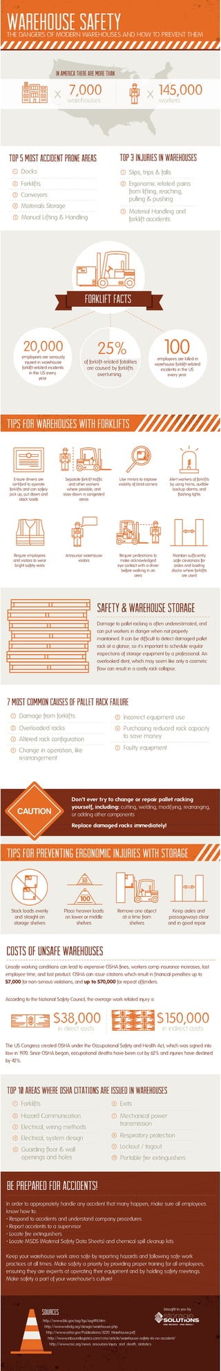 Warehouse safety | PDF