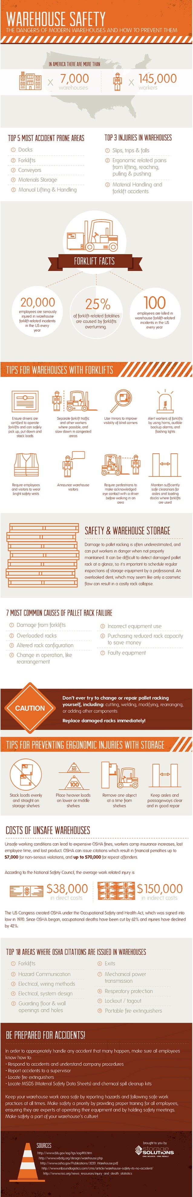 Warehouse safety | PDF