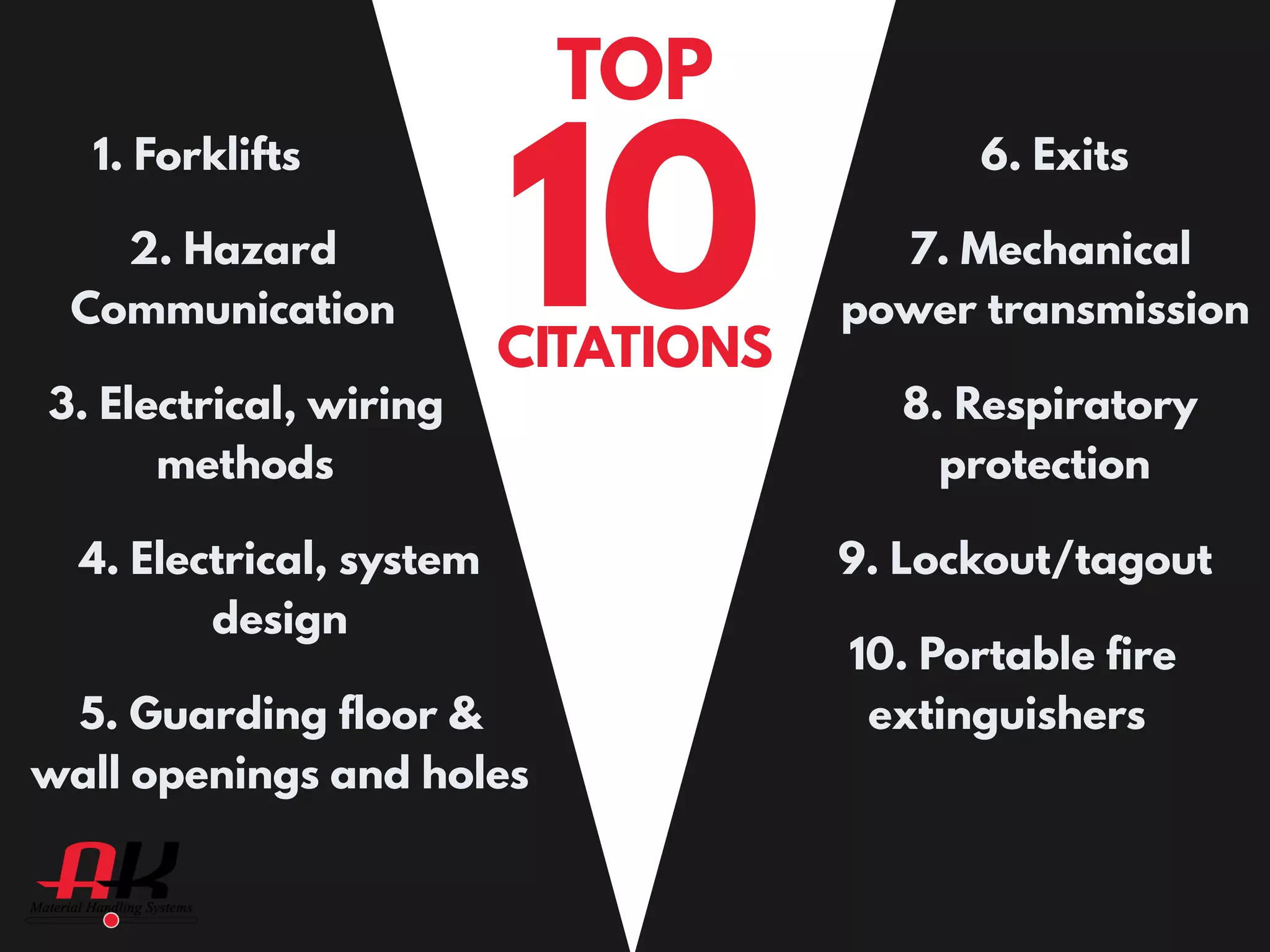 Warehouse Safety & OSHA Regulations | PDF