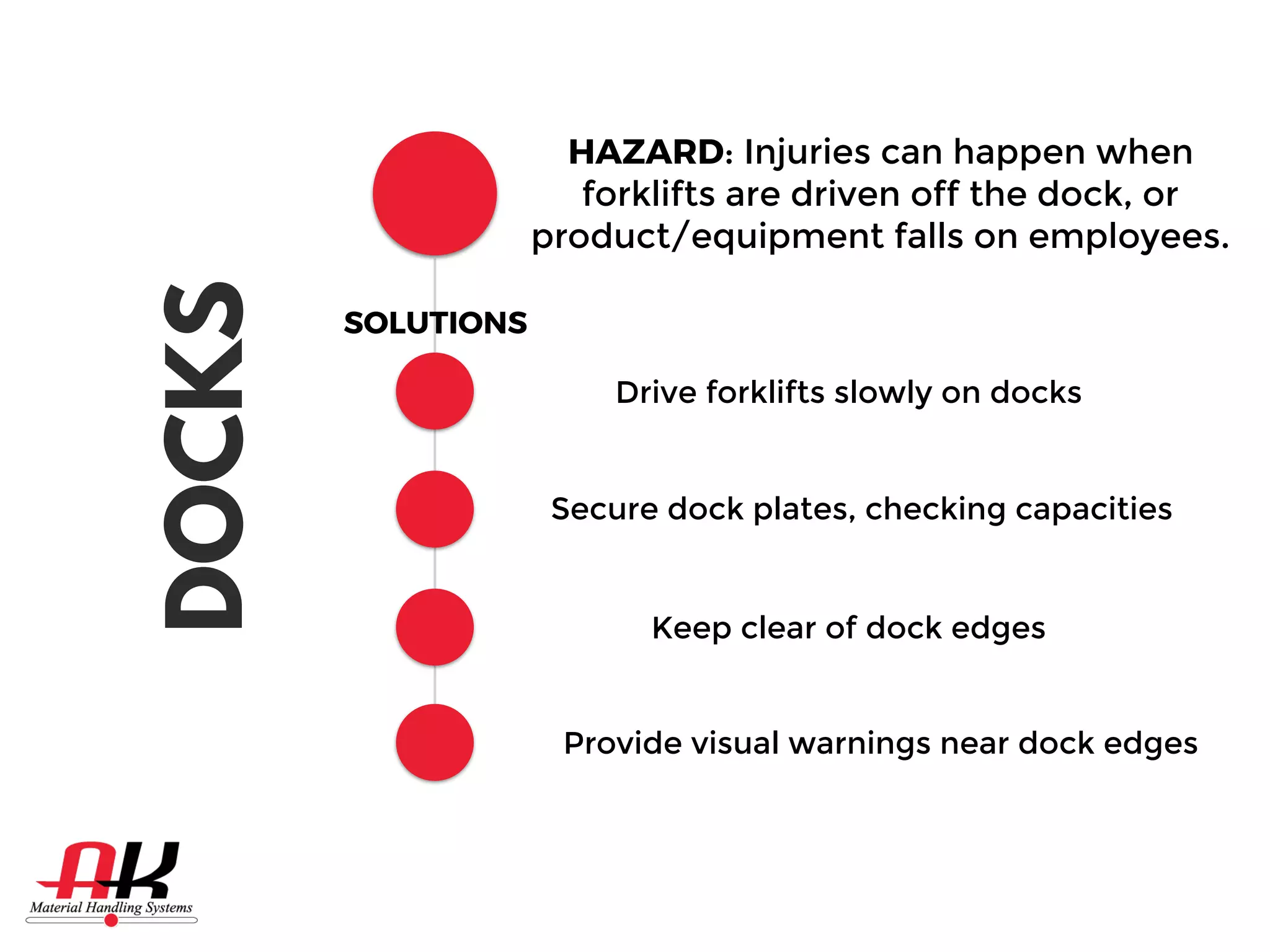Warehouse Safety & OSHA Regulations | PDF