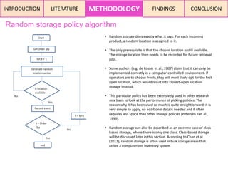 Warehouse Storage Policy Simulation | PPT