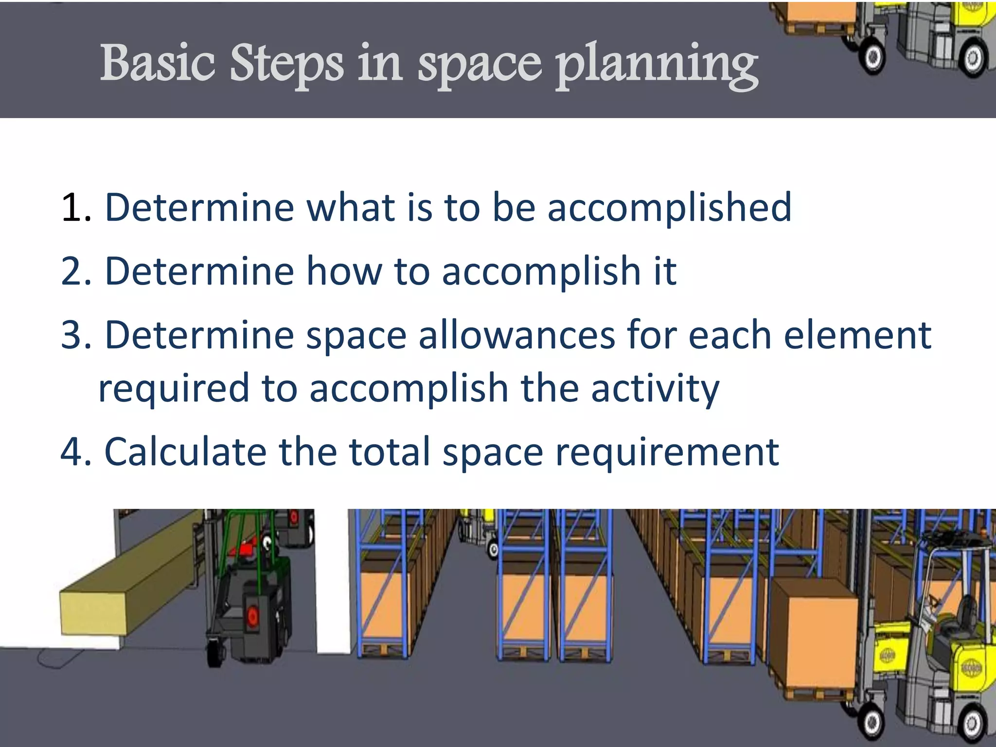 Warehouse space planning | PDF
