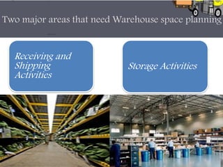 Warehouse space planning | PDF