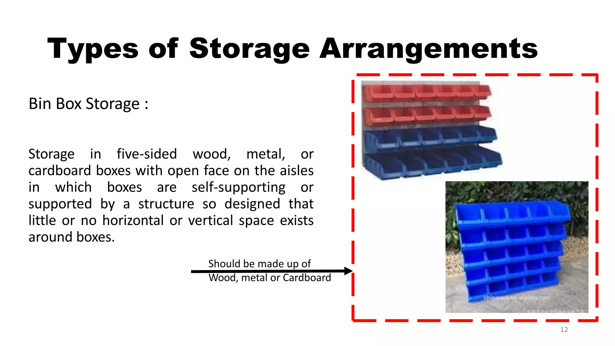 warehouse storage - commuduties classifications.pptx