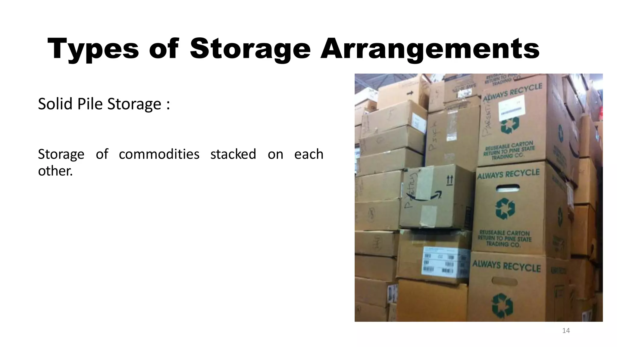 warehouse storage - commuduties classifications.pptx