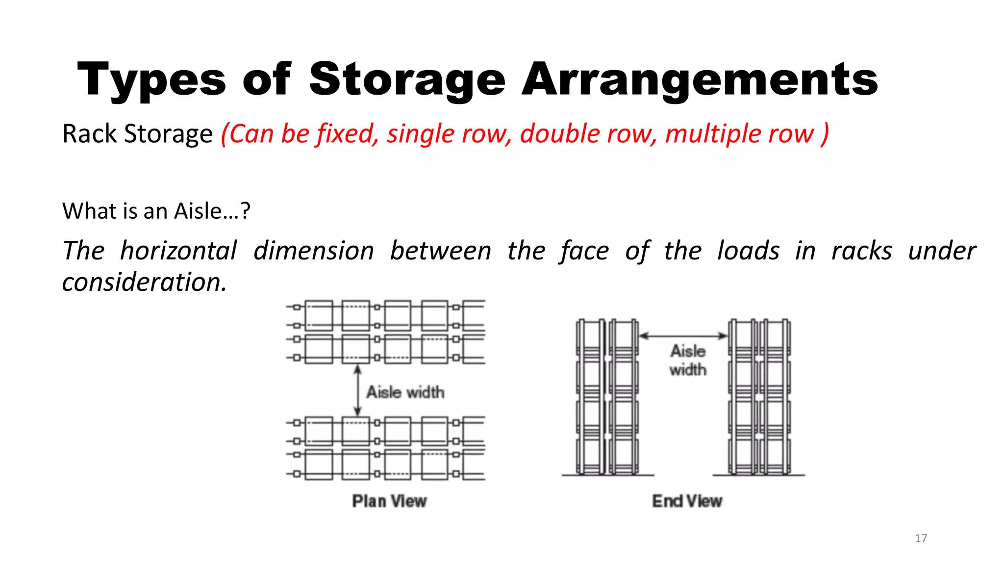 warehouse storage - commuduties classifications.pptx