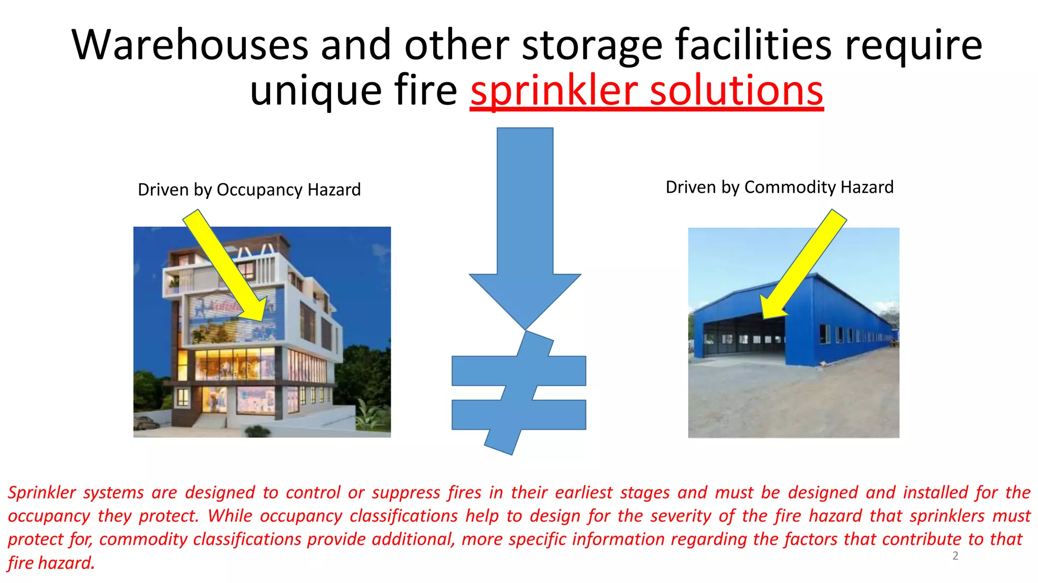 warehouse storage - commuduties classifications.pptx