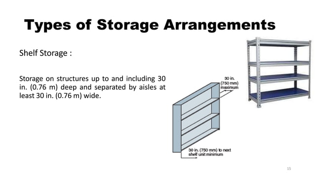 warehouse storage - commuduties classifications.pptx