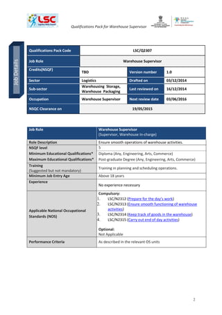 Warehouse supervisor | PDF