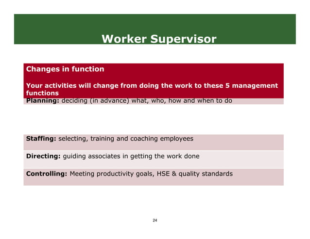 WAREHOUSE SUPERVISOR TRAINING (12).pptx | Logistics | Business