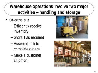 Warehousing | PPT