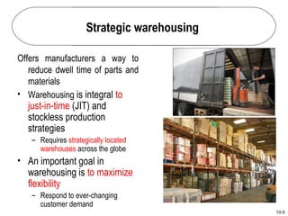 Warehousing | PPT