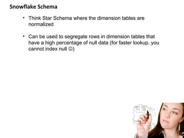 Warehousing dimension star-snowflake_schemas | PPT