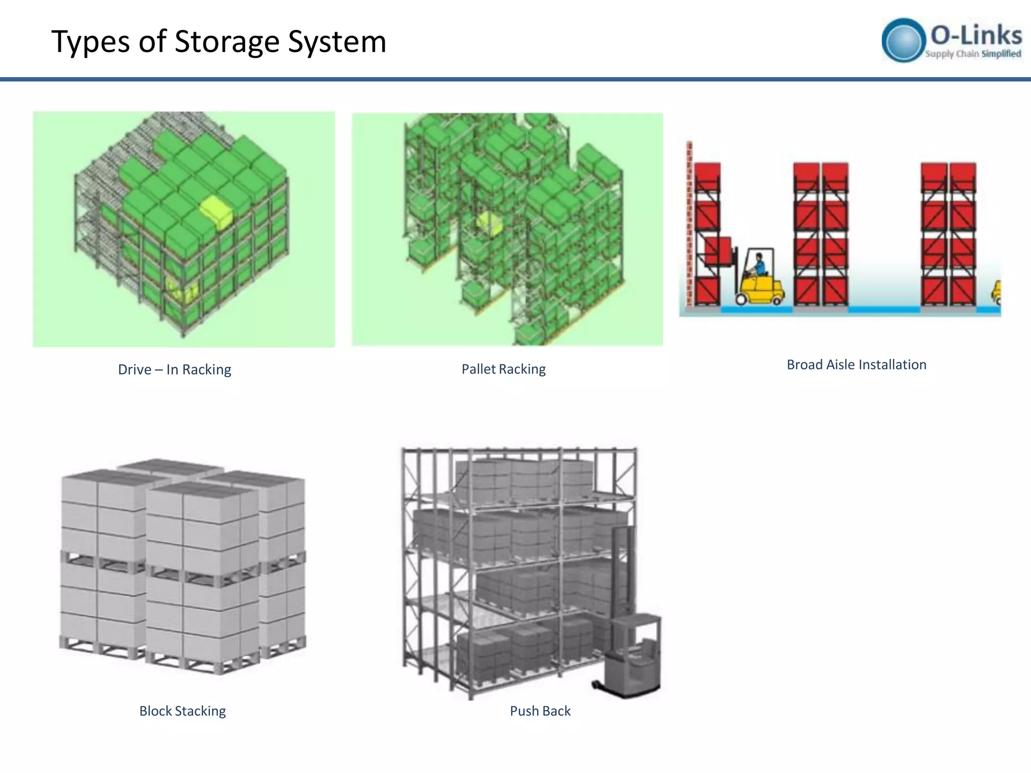 Warehousing layout-design-and-processes-setup | PDF