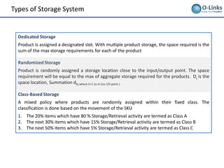 Warehousing layout-design-and-processes-setup | PDF