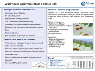 Warehousing layout-design-and-processes-setup | PDF