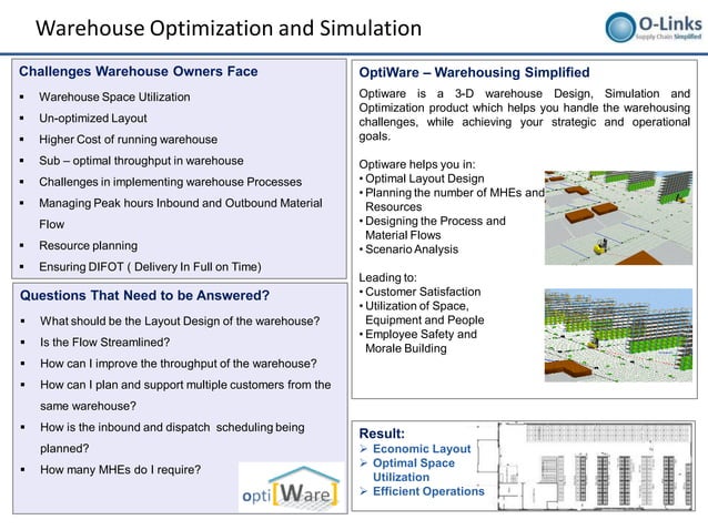 Warehousing layout-design-and-processes-setup | PDF
