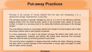 #Warehousing & Inventory Management By SN Panigrahi | PPT