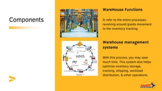 Warehousing Logistics and Its Components | PPTX