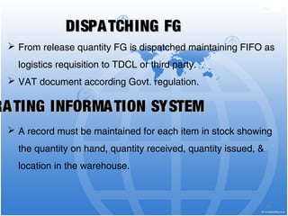 Warehousing management | PPT