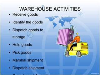 WAREHOUSING MANAGEMENT | Supply Chain Management | PPTX